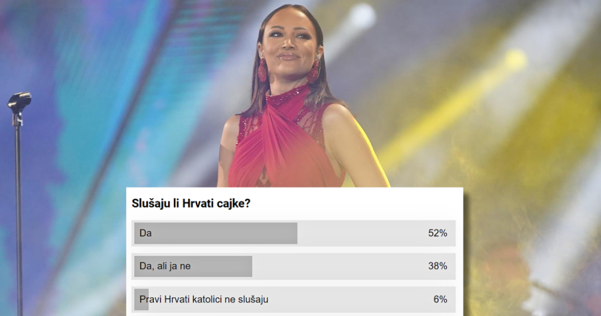 Konačno ste priznali da Hrvati slušaju cajke (ali vi ne) - Index.hr